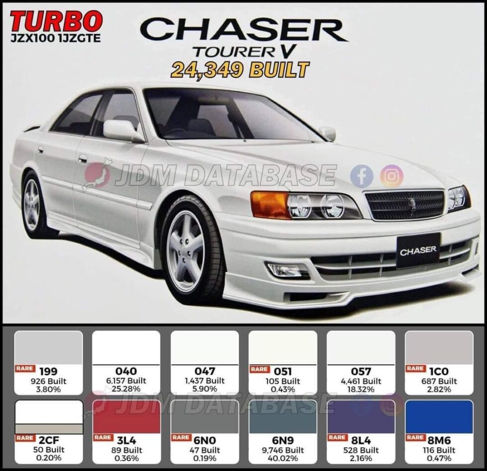 About Us | toyotachaser.com